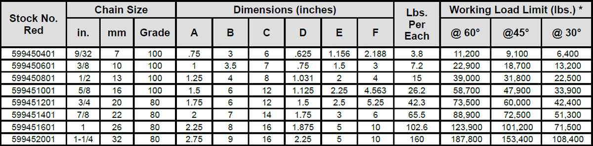 Peerless Accoloy® Kuplex® Oblong Sub-Assemblies | Mazzella