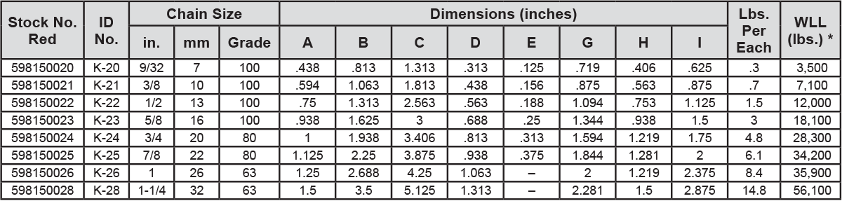 Peerless Kuplex® Kuplers® | Mazzella