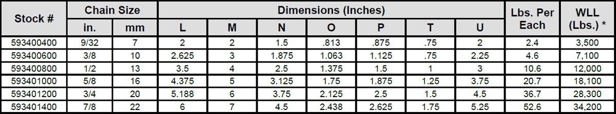 Peerless Accoloy® Standard Magnet Chains & Assemblies » Mazzella Companies