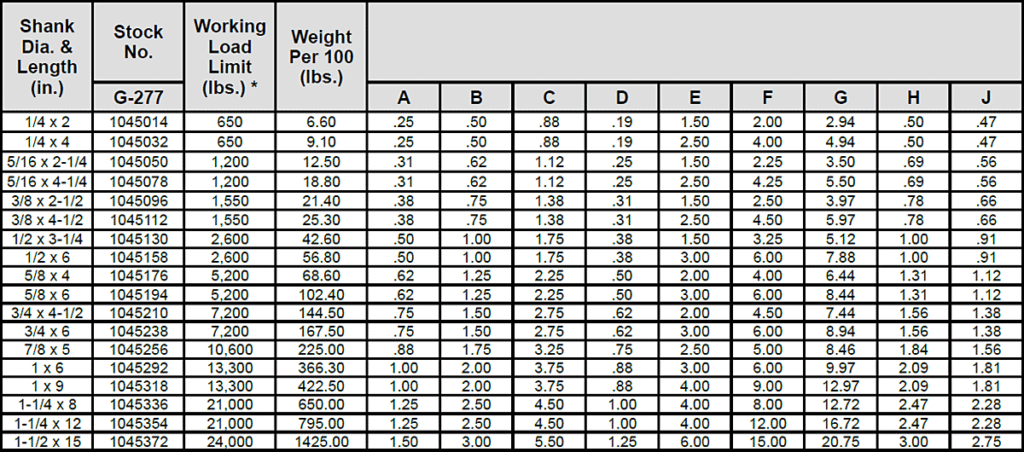 Crosby G-277 Shoulder Nut Eye Bolts | Mazzella