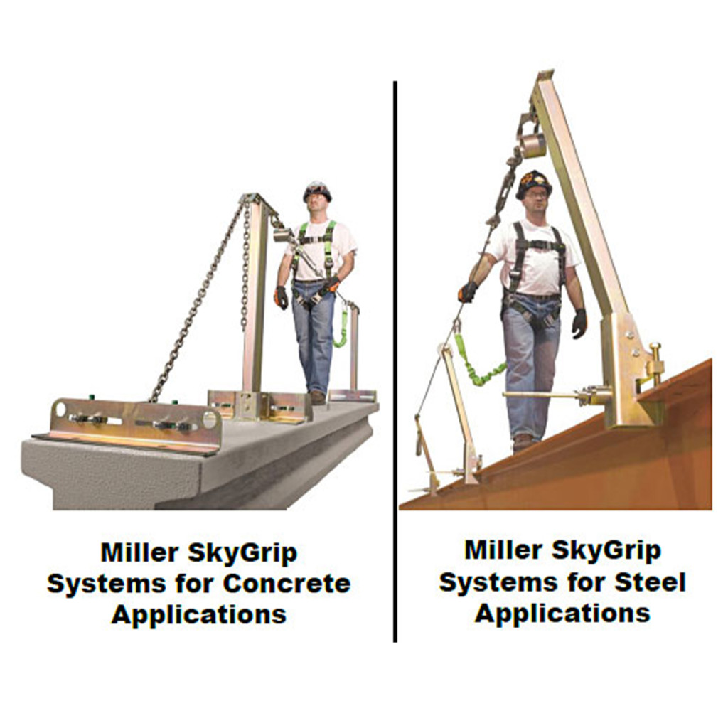 Miller SkyGrip Horizontal Lifeline Systems Mazzella Companies Solutions