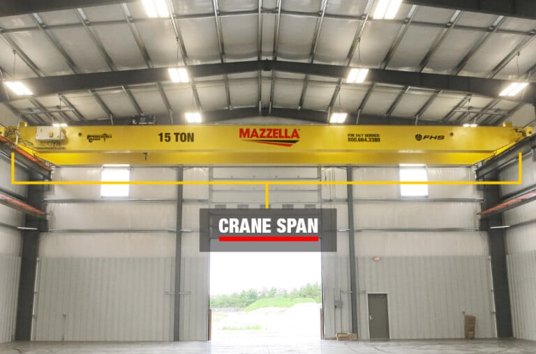 How to Measure for an Overhead Crane's Span and Runway Length