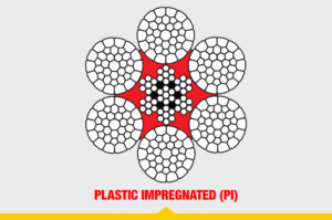 What Is Wire Rope? Understanding the Specifications and Construction