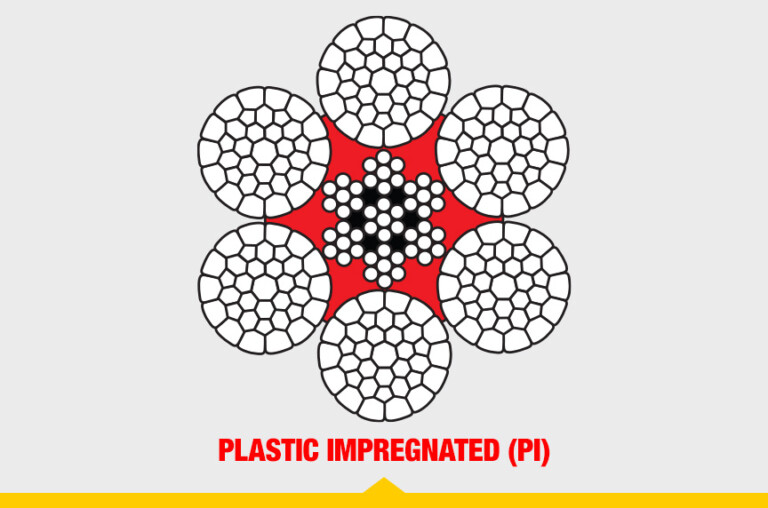 What Is Wire Rope? Understanding the Specifications and Construction