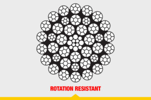 What Is Wire Rope? Understanding the Specifications and Construction