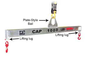 What is a Below-the-Hook Lifting Device? Definition, Types, and Design