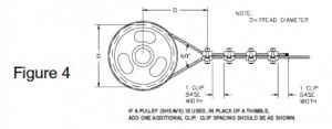 Crosby Fist Grip Wire Rope Clip Application Instructions