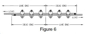 Crosby Fist Grip Wire Rope Clip Application Instructions
