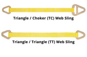 Synthetic Web Slings: 6 Things You Should Know Before Buying