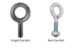 What Are The Different Types of Eye Bolts Used for Overhead Lifts ...