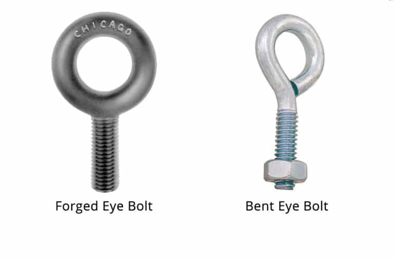 What Are The Different Types of Eye Bolts Used for Overhead Lifts ...