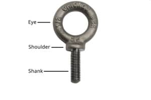 What Are The Different Types of Eye Bolts Used for Overhead Lifts ...