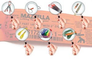 What Information Must Be Included on a Sling Identification Tag?