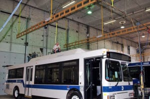 What Is a Rigid Rail Fall Protection System? Different Types & Design ...