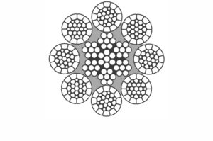 What Is Wire Rope? Understanding the Specifications and Construction