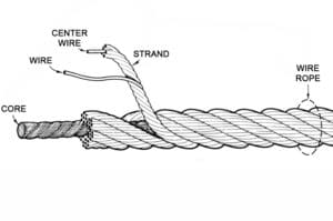 What Is Wire Rope? Understanding the Specifications and Construction
