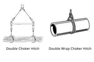 Which Sling Hitch Is Best for Your Lift? Vertical vs. Basket vs. Choker