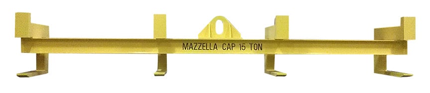 HYDRASHEAR®—Models W-075, P-1125 and C-1750 » Mazzella Companies