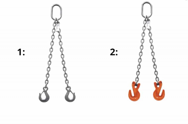 Alloy Chain Sling Assemblies: Parts, Configuration, and Terminology