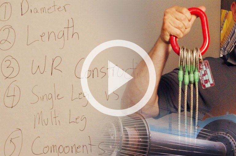 Wire Rope Slings: Basic Acronyms, Components, & Configurations: Video