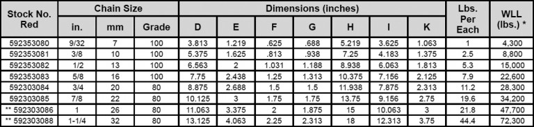 Peerless Accoloy® Eye Style Sling Hooks | Mazzella