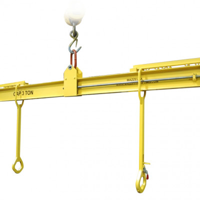 Lifting Beams » Mazzella Companies