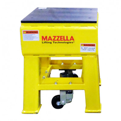 die stand Archives » Mazzella Companies