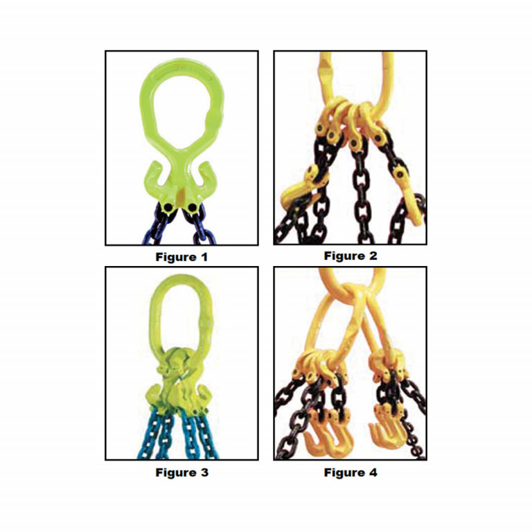 Gunnebo GrabiQ — A Simpler, Smarter Chain Sling System | Mazzella
