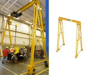 Track-Mounted Gantries » Mazzella Companies