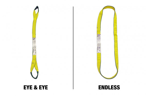 A How-To Guide for Ordering Synthetic Web Slings