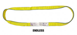 A How-To Guide for Ordering Synthetic Web Slings