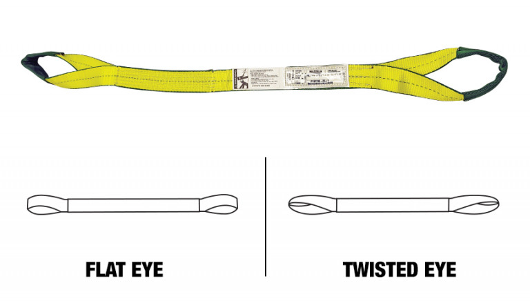 A How-To Guide for Ordering Synthetic Web Slings