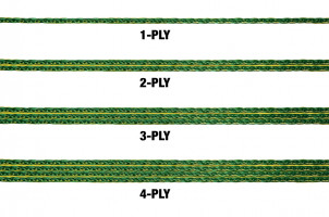 A How-To Guide for Ordering Synthetic Web Slings