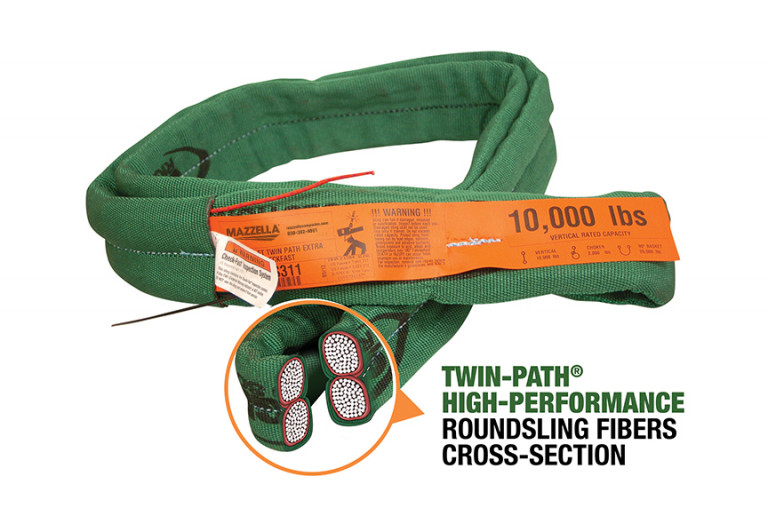 A How-To Guide for Ordering Slingmax® Twin-Path® Slings