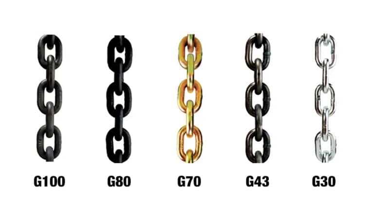 A Basic How-To Guide for Ordering Alloy Steel Chain Slings