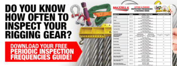Rigging Inspection Resources