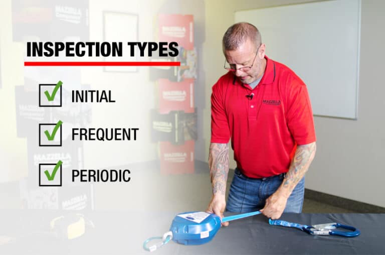 What Is the Inspection Criteria for Fall Protection Lanyards, SRLs?