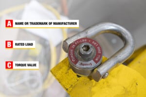 How Are Swivel Hoist Rings Inspected and Repaired, per ASME Standards?