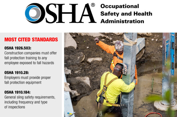 OSHA, ASME, and ANSI: What They Do and How They’re Different » Mazzella ...