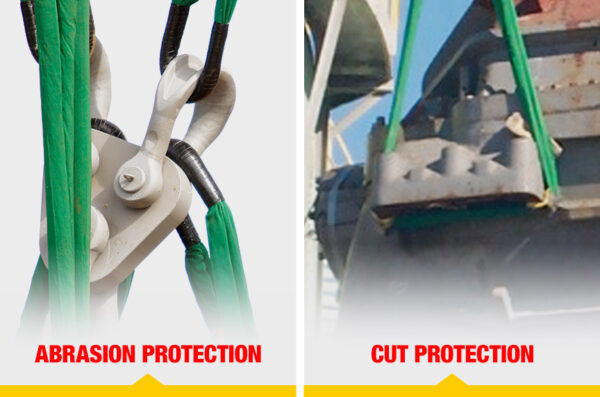 What Sling Protection is Right for You?