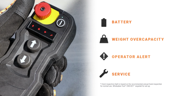 A Look at CM's New BatteryStar­­™ Electric Chain Hoist » Mazzella Companies