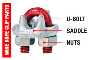 How to Properly Install U-Bolt Wire Rope Clips » Mazzella Companies