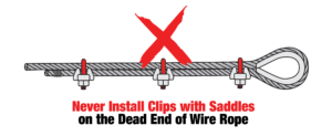 How to Properly Install U-Bolt Wire Rope Clips » Mazzella Companies