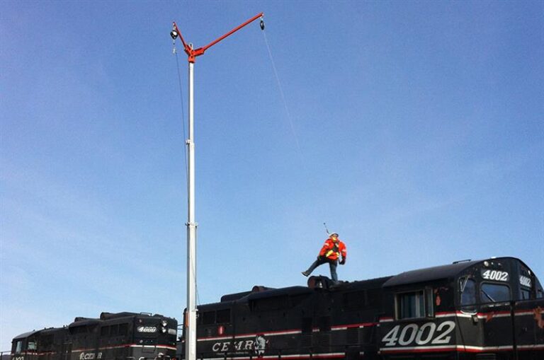 A Dictionary of Fall Protection Terms » Mazzella Companies